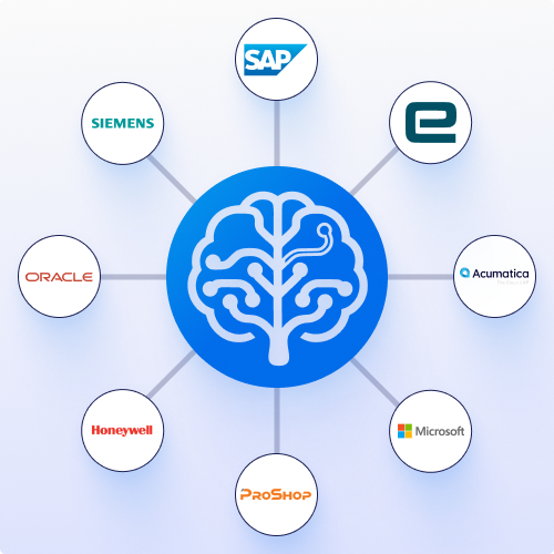 Software System Integration - SensFlo